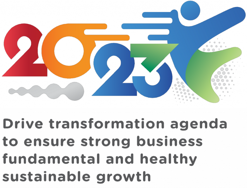 About Us - Digiserve